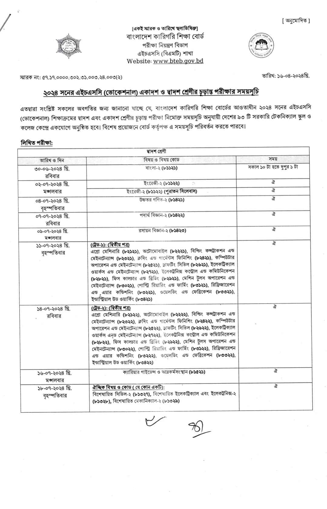 HSC Vocational Routine 2025 - Download PDF - ResultKoi