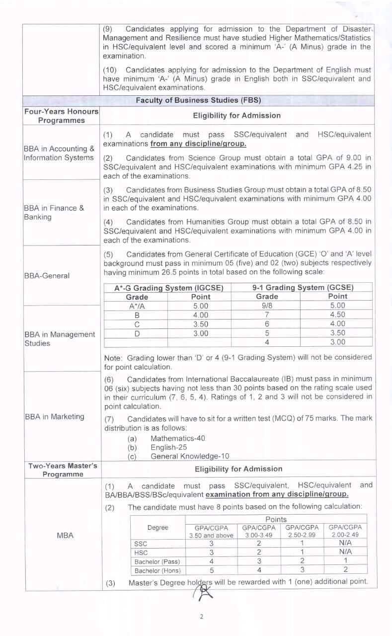 BUP Admission Circular 2024-2025: admission.bup.edu.bd (Apply Online ...