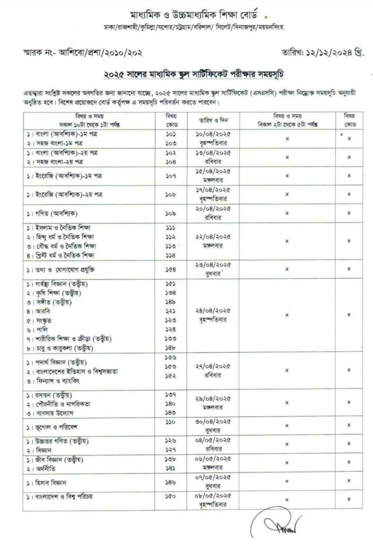 SSC Routine 2025- PDF Download For All Education Boards - ResultKoi